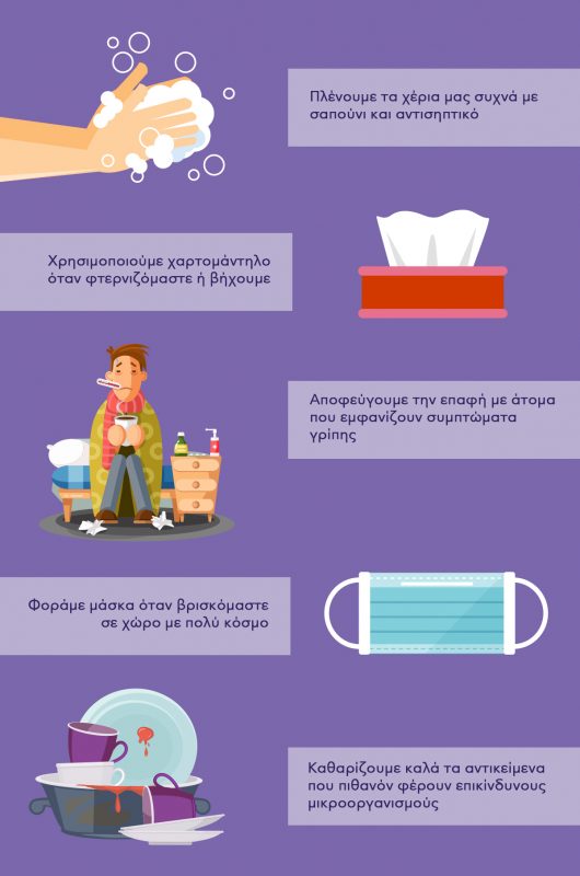 Απλές οδηγίες προστασίας από τη γρίπη - Πανελλήνια ομοσπονδία ατόμων με ...